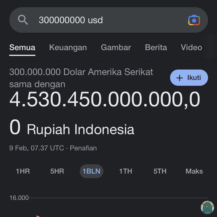 Tanyarl ㅡ 🚫 Rep OOT/JUALAN/LINK AFF on Twitter: "💚 Ini bacanya gimana, mataku udah pusing duluan ...