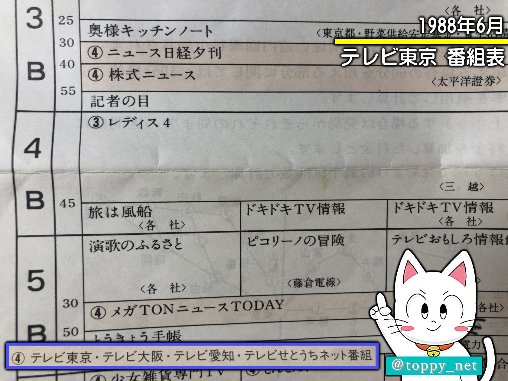 TOPPY 川合登志和 on Twitter: "かつてテレビ東京で放送されていた三越提供の「レディス4」は、他局が取り上げるほど通販コーナーの売上がすごかった番組なのですけれども ずっと ...