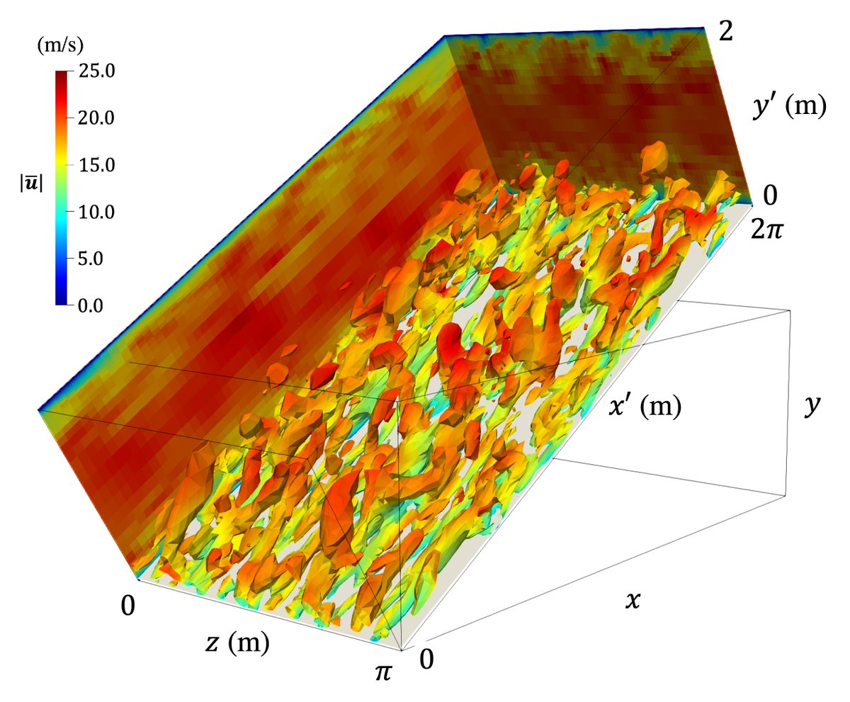 複雑流動 (Complex Flow)(@complex_flow) - Twilog (ツイログ)