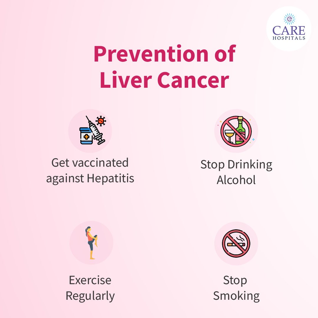 Liver Cancer Prevention
