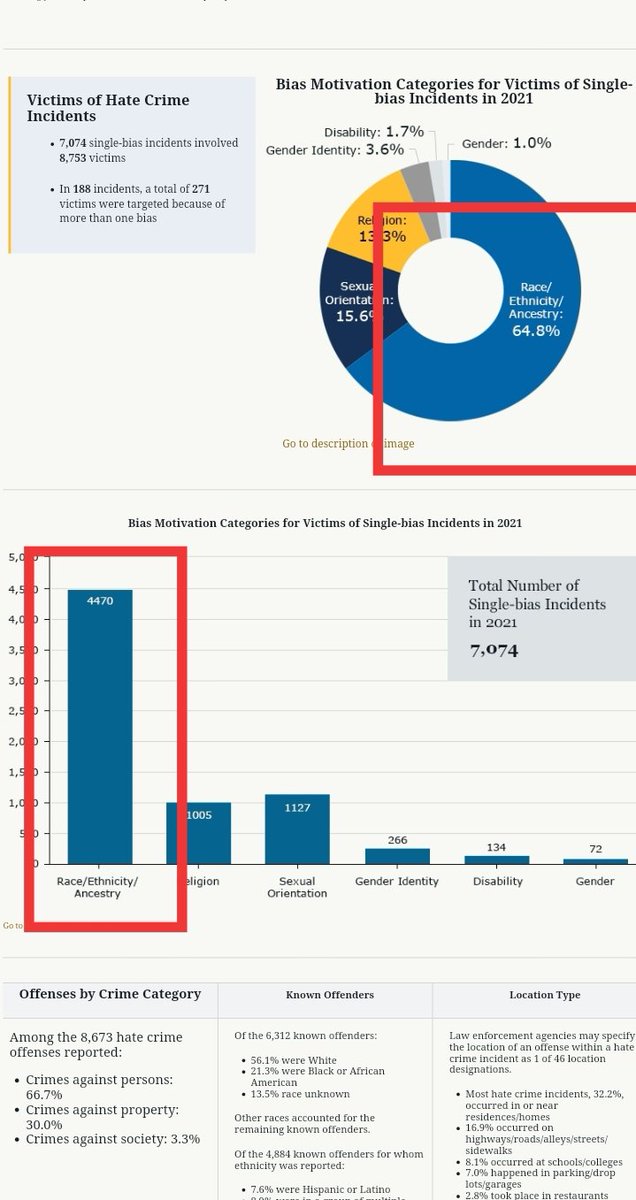 John on Twitter: "It's not enough to discuss the 'number' of racists as you have described as ...