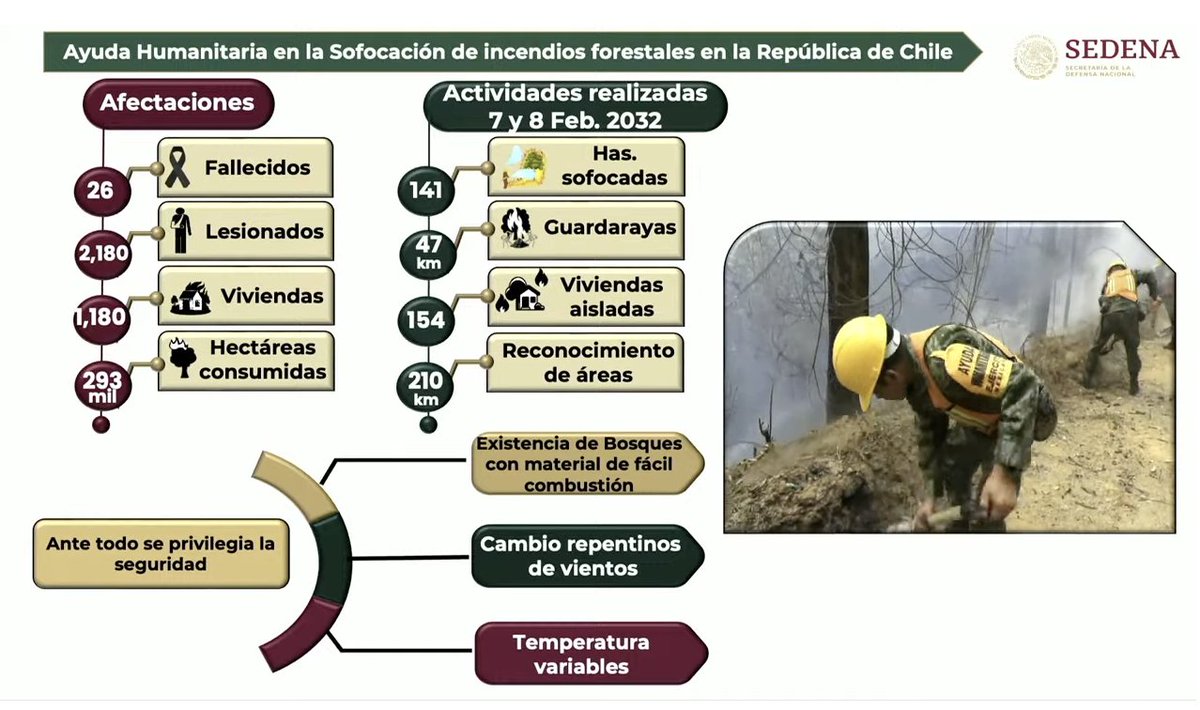 SPR Informa on Twitter: SPR Informa on Twitter: