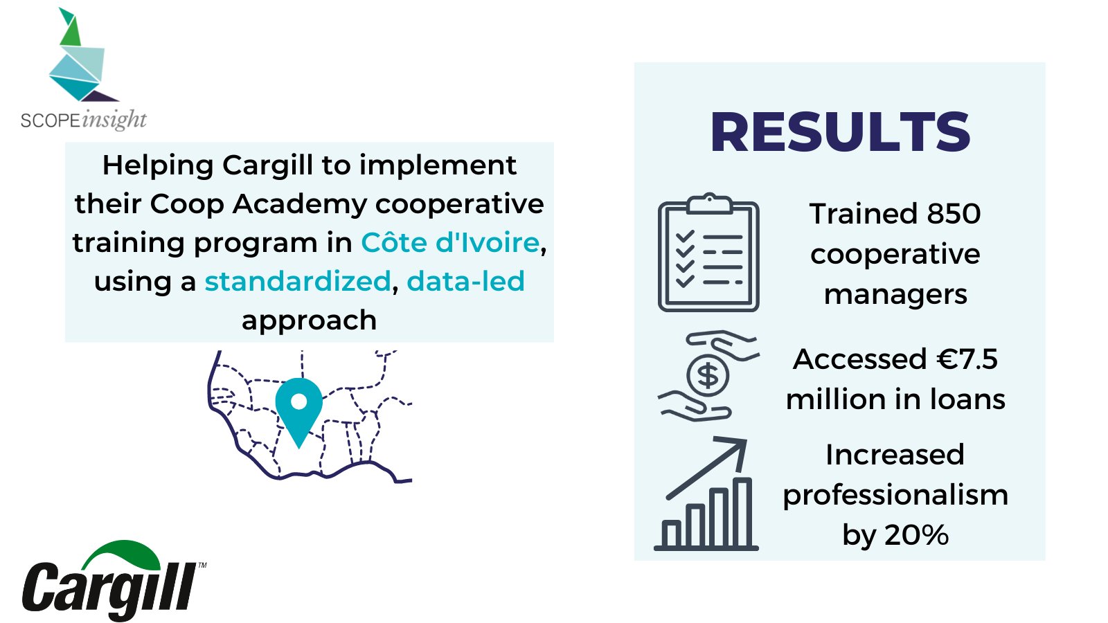 SCOPEinsight on Twitter: "We work with partners to professionalize #cooperatives, and @Cargill ...