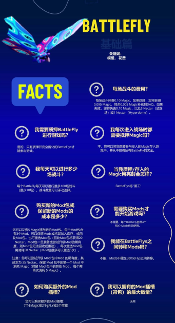 BattleFly DAO on Twitter: "中文的朋友们, 我们没有忘记你! 战蝶游戏已上线 - 快通知你们的战友在擂台上见 1. 登录 > https://play ...