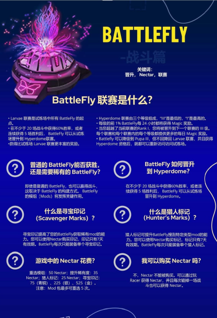 BattleFly DAO on Twitter: "中文的朋友们, 我们没有忘记你! 战蝶游戏已上线 - 快通知你们的战友在擂台上见 1. 登录 > https://play ...