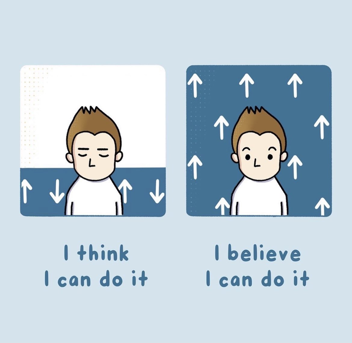 8 simple visuals on human thought and behaviour: 1. - Thread from Rich ...