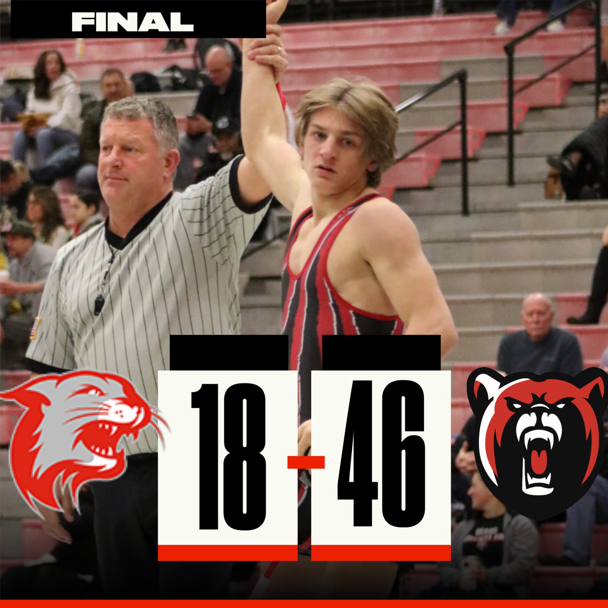 Boyertown Athletics on Twitter: "2/8 Wrestling Boyertown 46 Owen J Roberts 18 107 - Cole Fogle ...