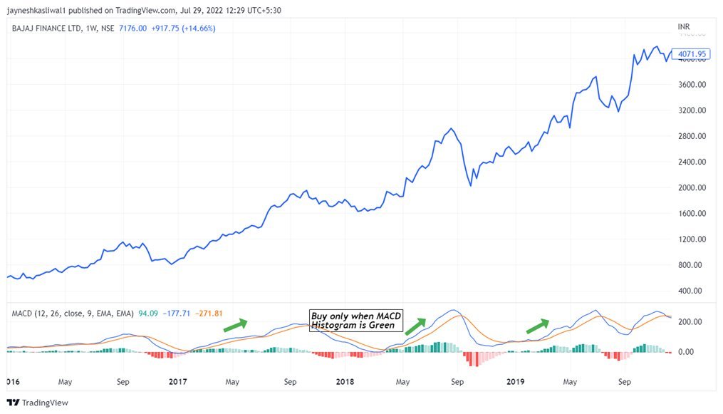 𝗧𝗿𝗮𝗱𝗶𝗻𝗴 𝗳𝗼𝗿 𝗮 𝗟𝗶𝘃𝗶𝗻𝗴 A Book BY DR ALEXANDER ELDER 🧵 Must Read Thread 🧵 ...