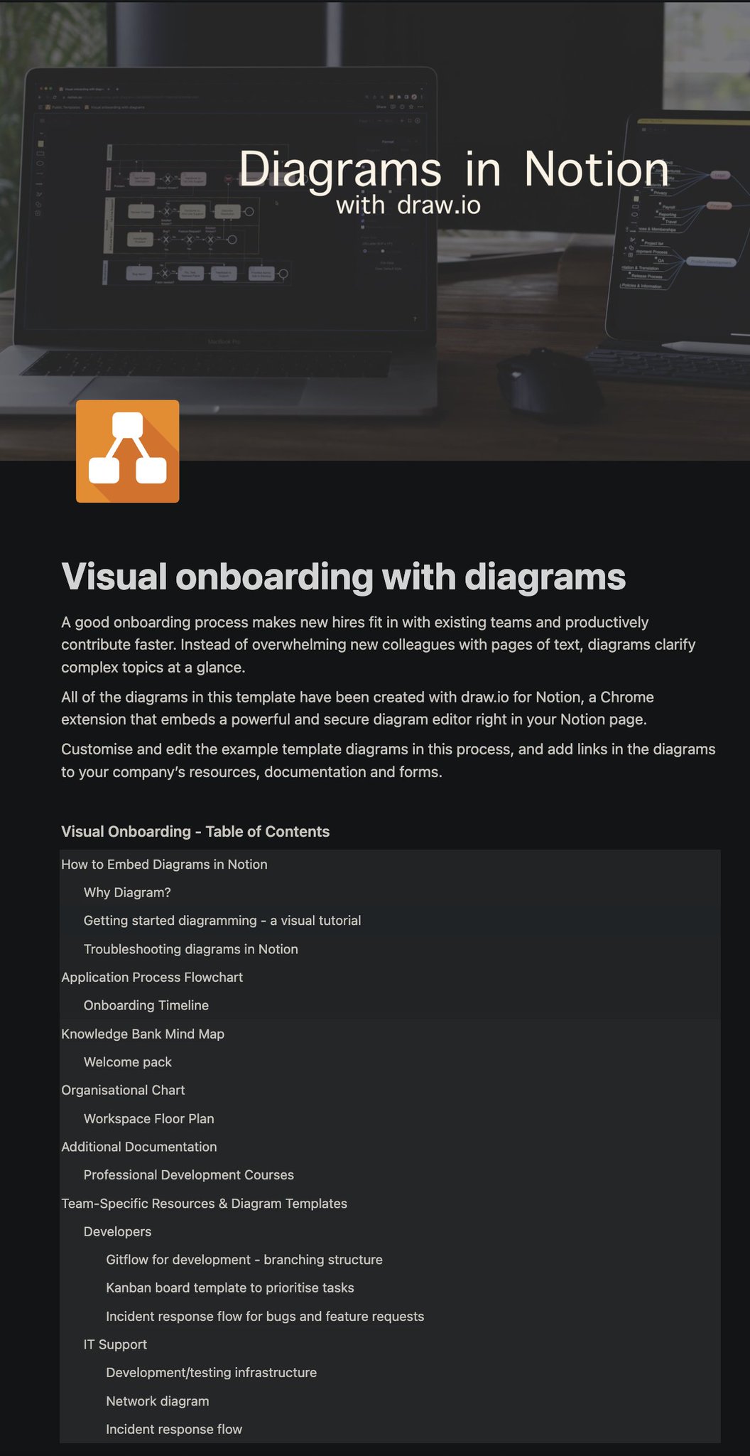 draw.io on Twitter: "Get the @NotionHQ template "Visual onboarding with diagrams" https://t.co ...