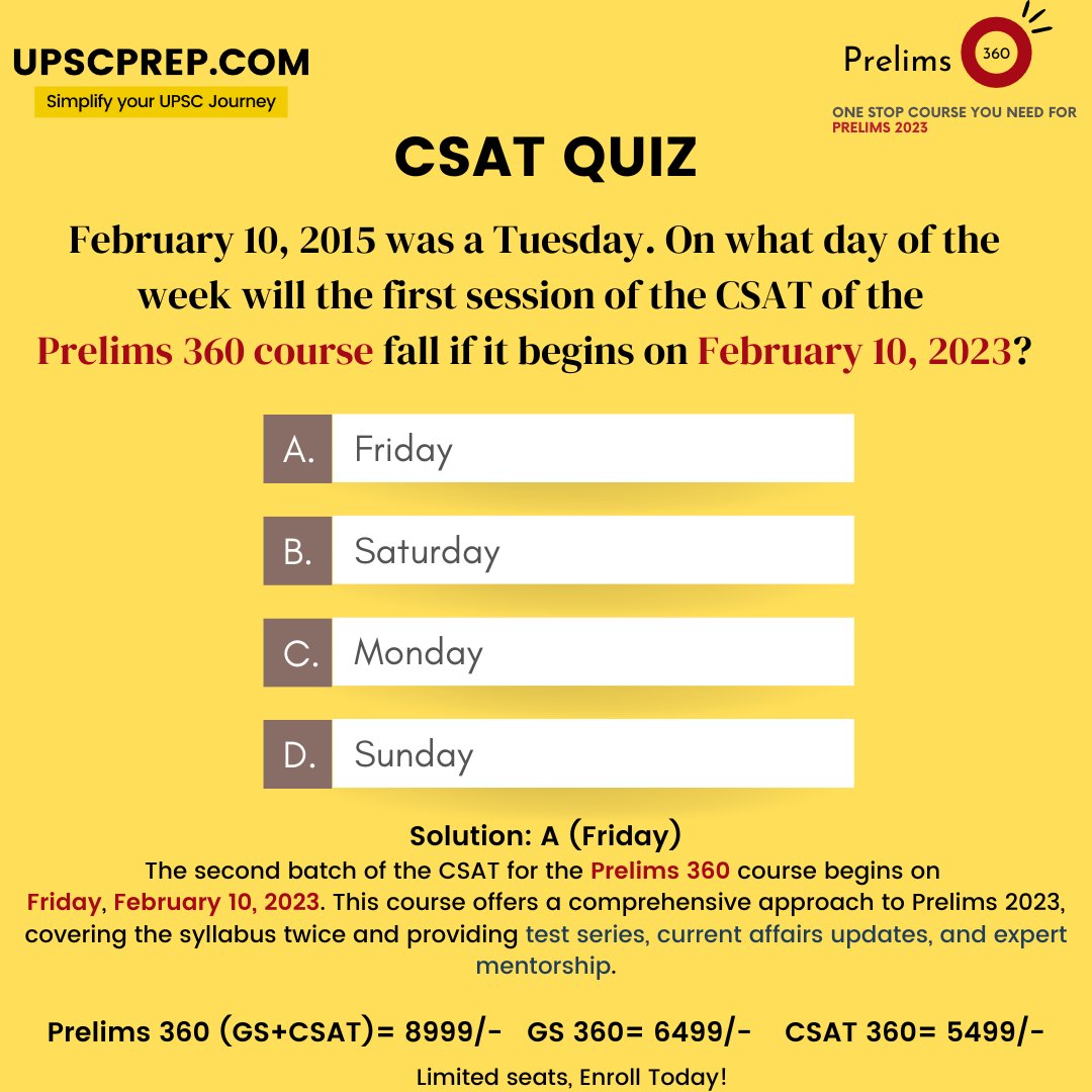 UPSCprep.com's Threads – Thread Reader App