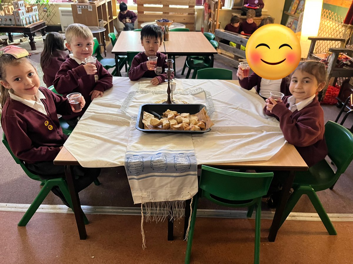 Geography – New Earswick Primary School