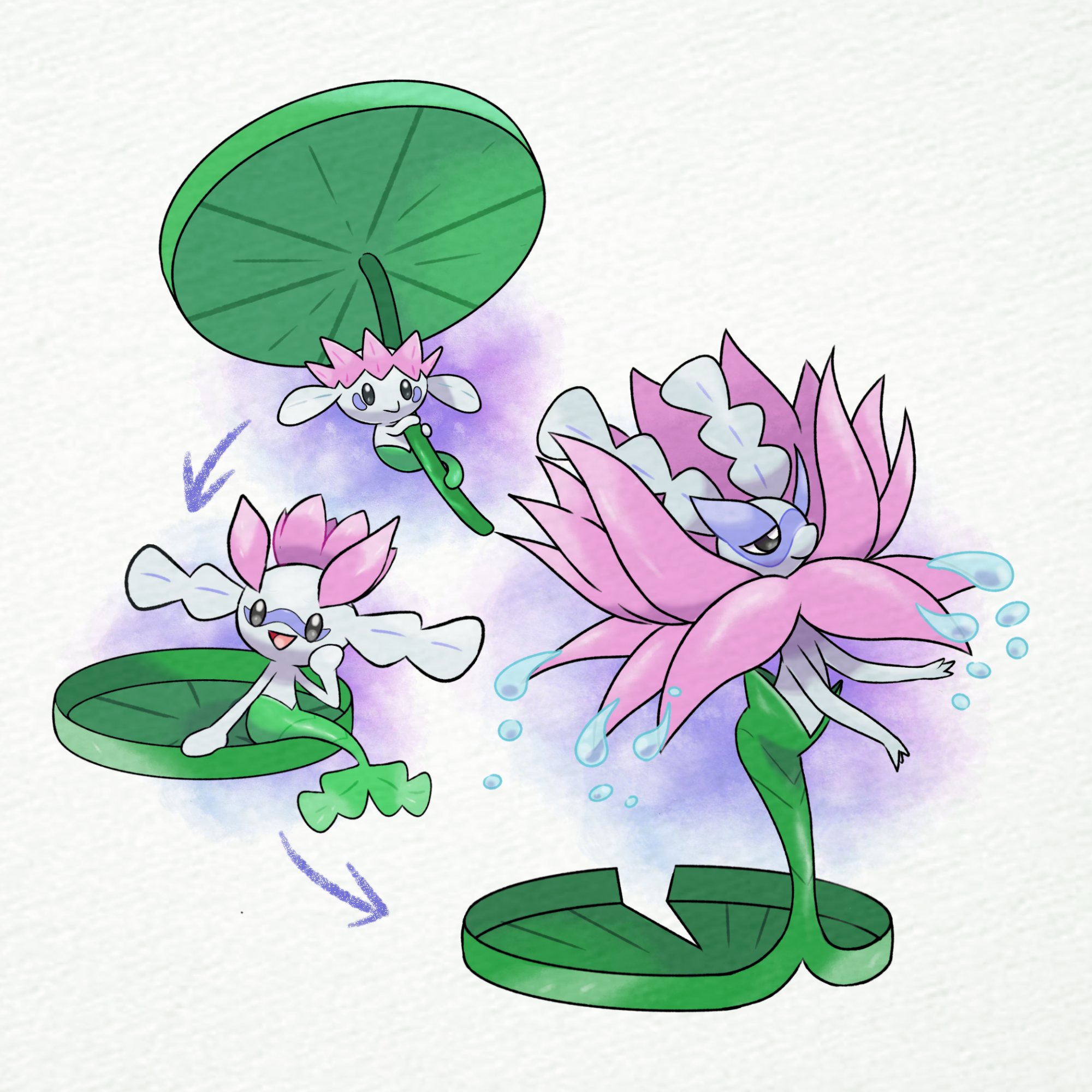 Pokemon Flabebe Evolution