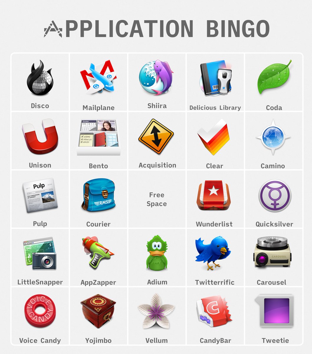 Basic Apple Guy on Twitter: "Mac Application Bingo"