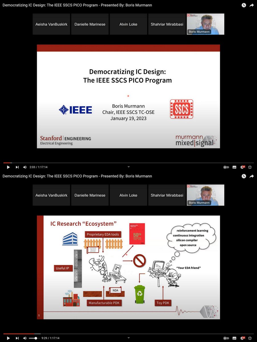 OGAWA, Tadashi on Twitter: ".@Cra2yPierr0t B. Murmann教授 (Stanford, Chair, IEEE SSCS TC OSE ...