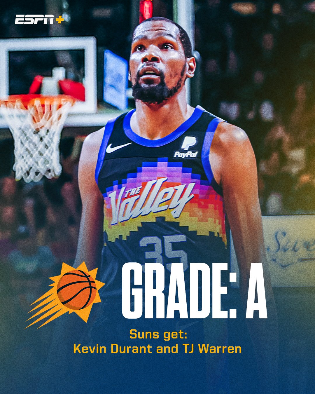 ESPN on Twitter: "Who won the KD trade? 🤔 Full trade grades for the Suns and Nets are on ...