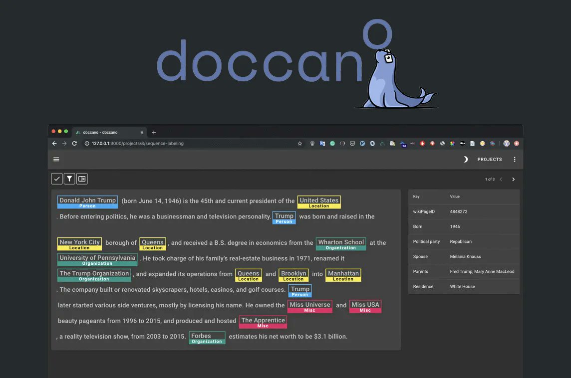 Madewithvuejs On Twitter Doccano Is An Open Source Text Annotation Tool Madewithvuejs