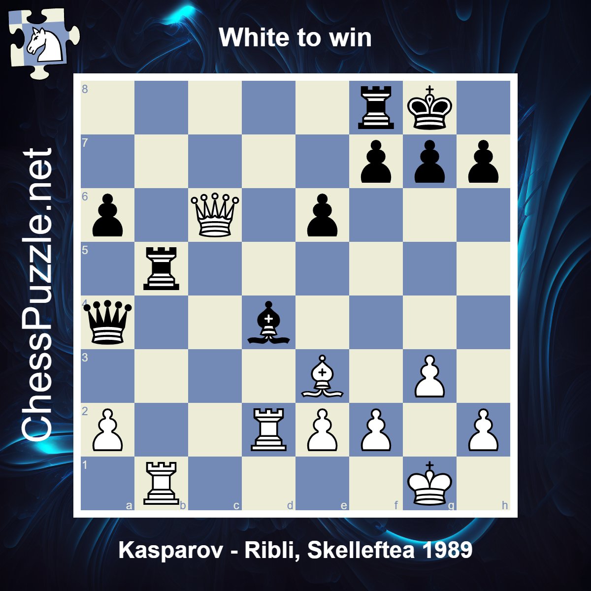 Chesspuzzle.net on Twitter: ""Without thinking I offered a draw" - how could Kasparov have won ...