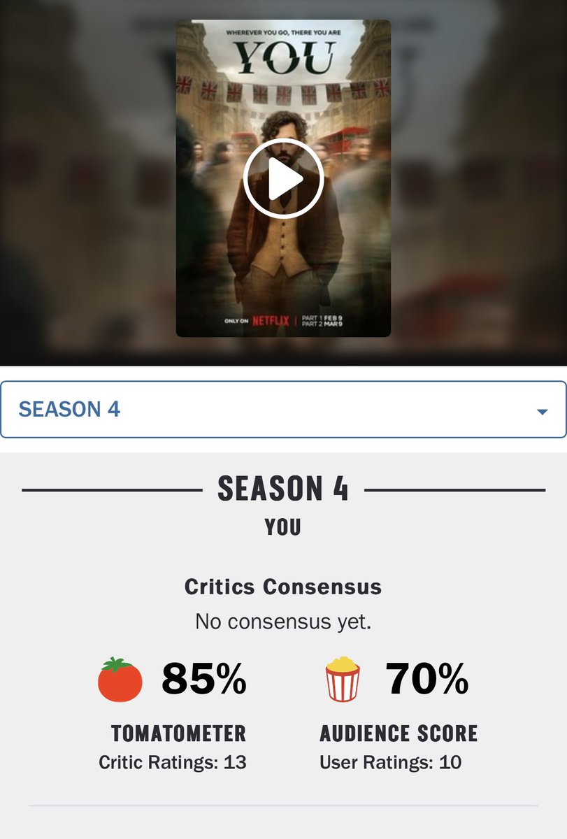 DiscussingFilm on Twitter: "Part 1 of ‘YOU’ Season 4 debuts with 85% on Rotten Tomatoes from 13 ...