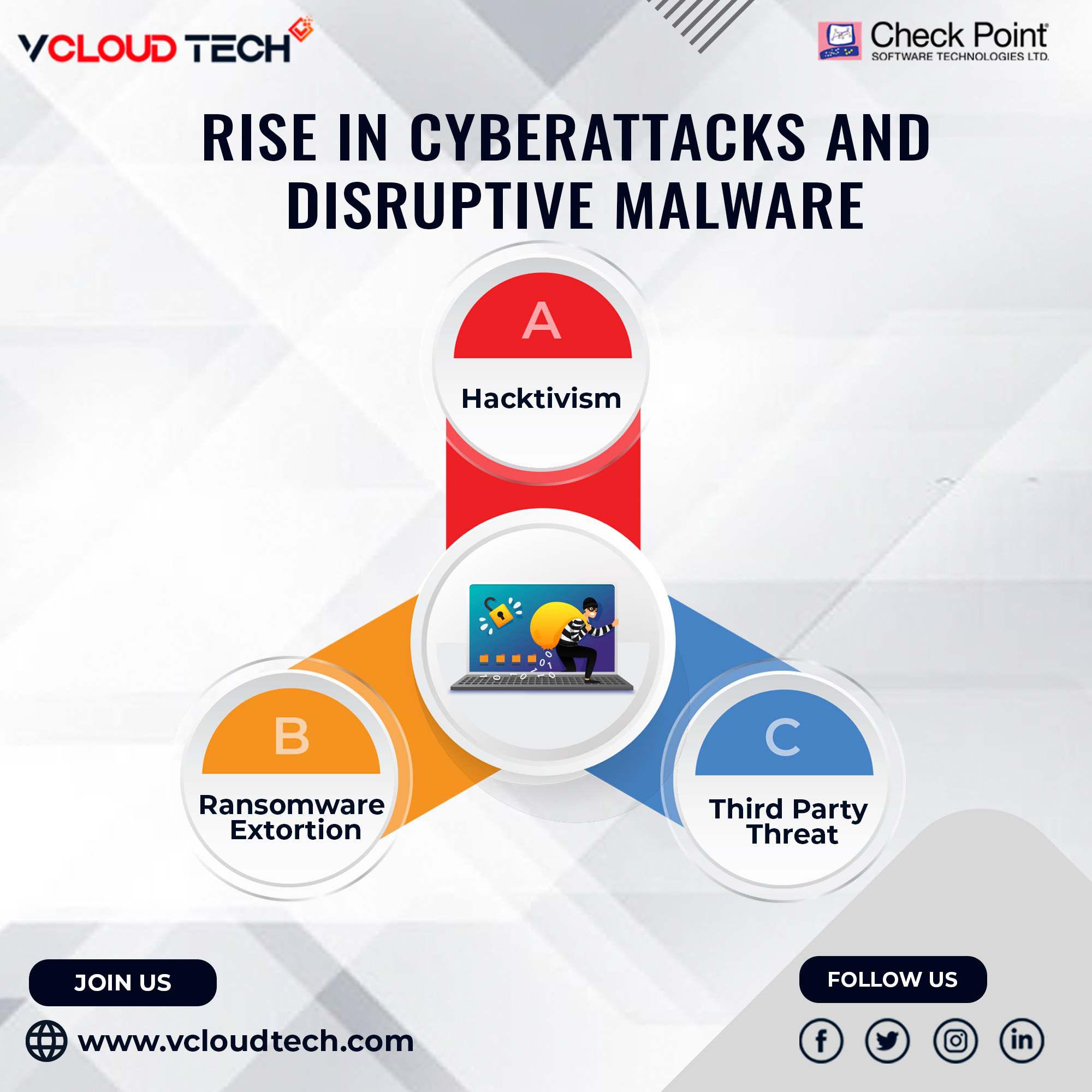vCloud Tech on Twitter: vCloud Tech on Twitter: