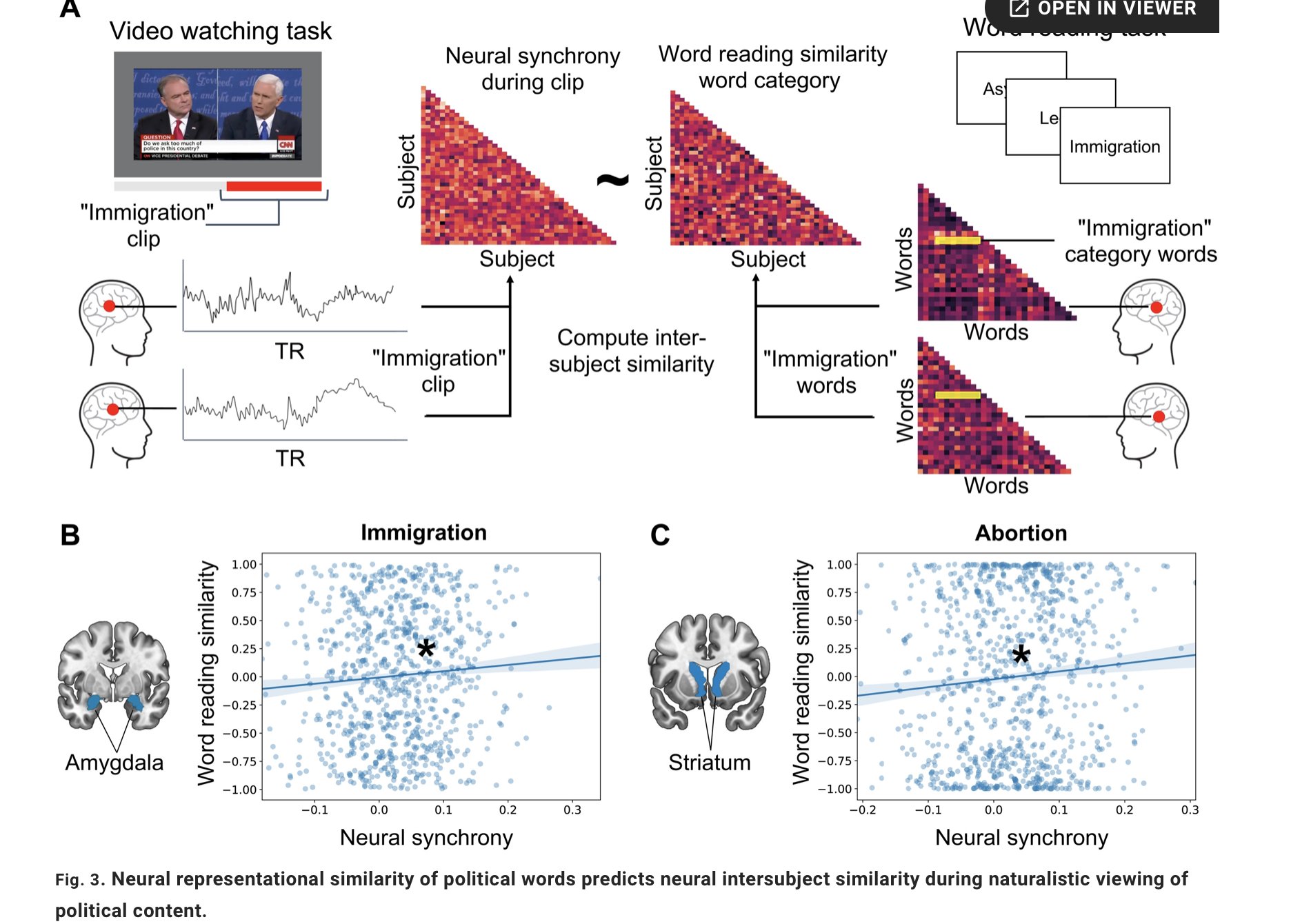 Nassim Nicholas Taleb on Twitter: "DEGRADATION OF STATISTICAL KNOWLEDGE This was just published ...
