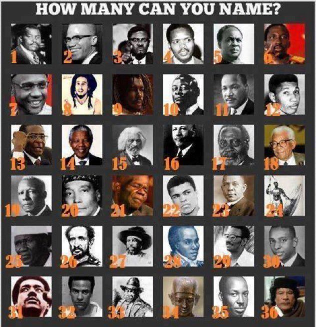 Black History Month People Names