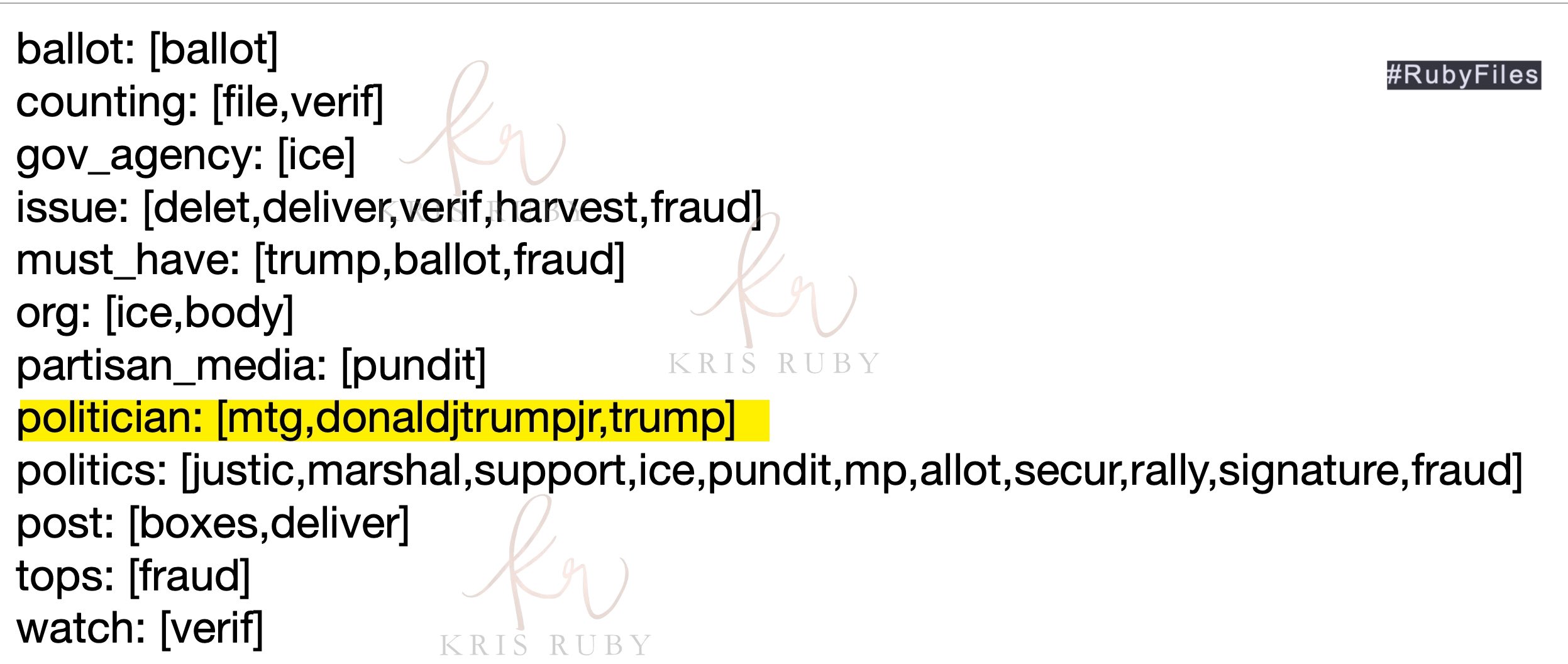 Kristen Ruby on Twitter: "#RubyFiles https://t.co/CQKItI2D4r" / Twitter