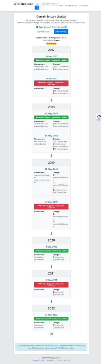 ねこさん⚡(ΦωΦ) on Twitter: "#ドロップキャッチ #dropcatch 63yhmail[.]com 苏柯模型公司 https://web.archive.org/web ...