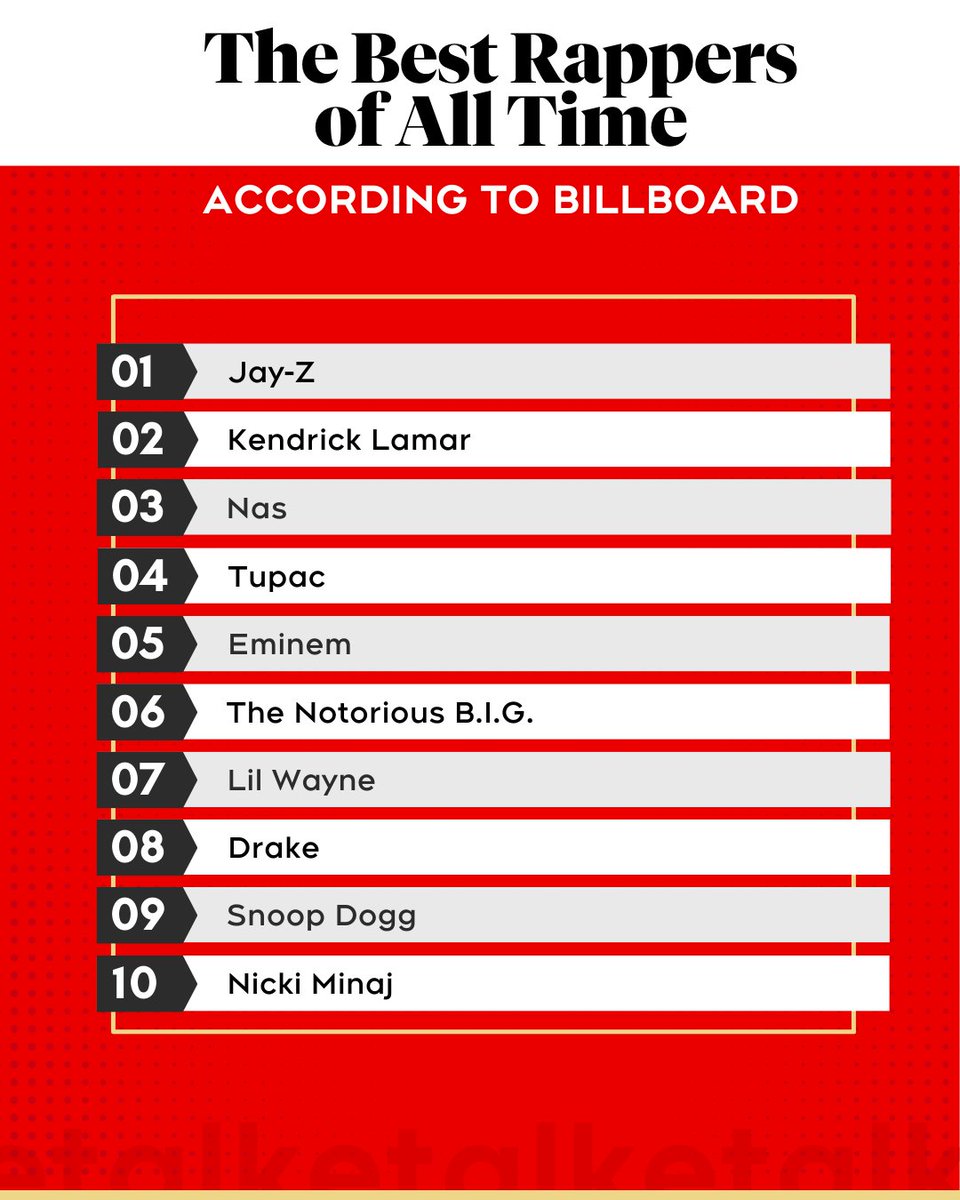 Billboard just released their Top 50 Rappers of All Time list. Who do ...