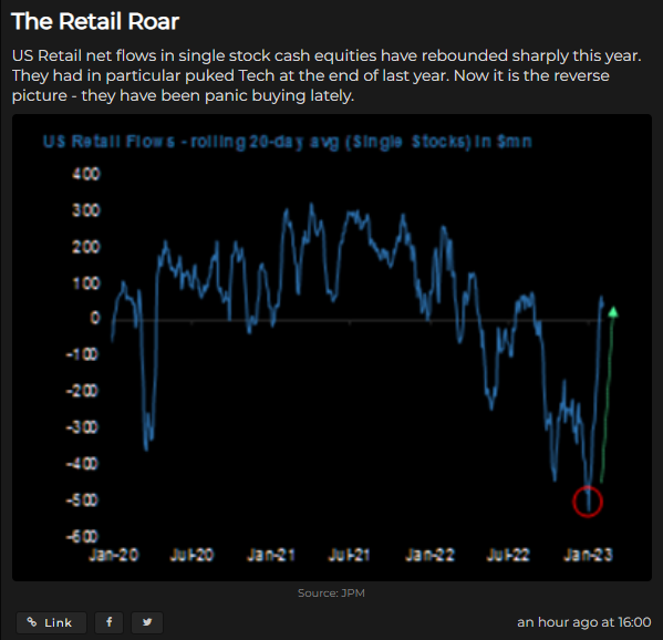 Its A Trap on Twitter: "Retail activity"