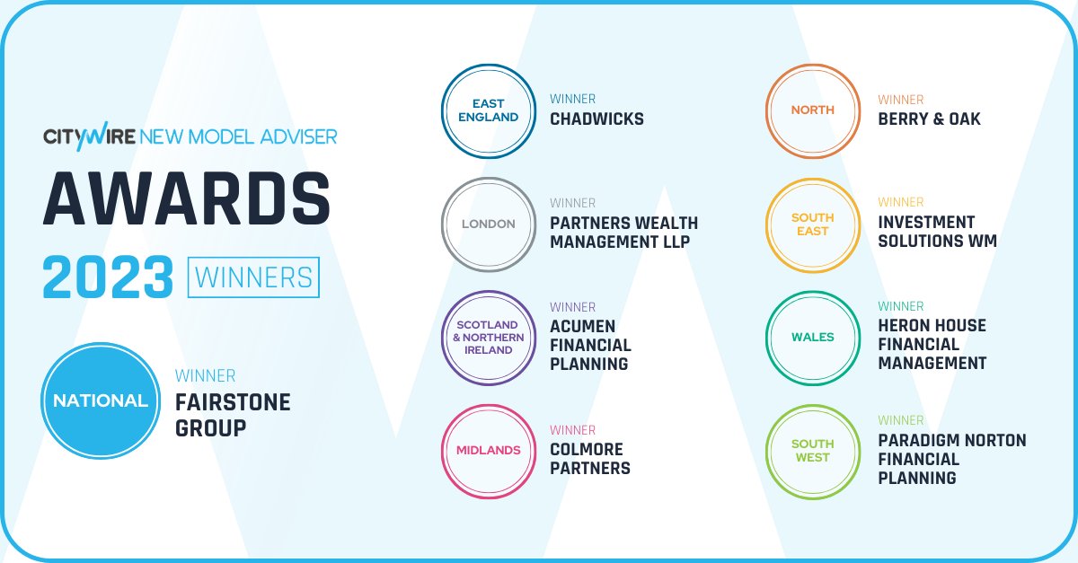 Citywire New Model Adviser on Twitter: "We can now reveal the winners of Citywire New Model ...