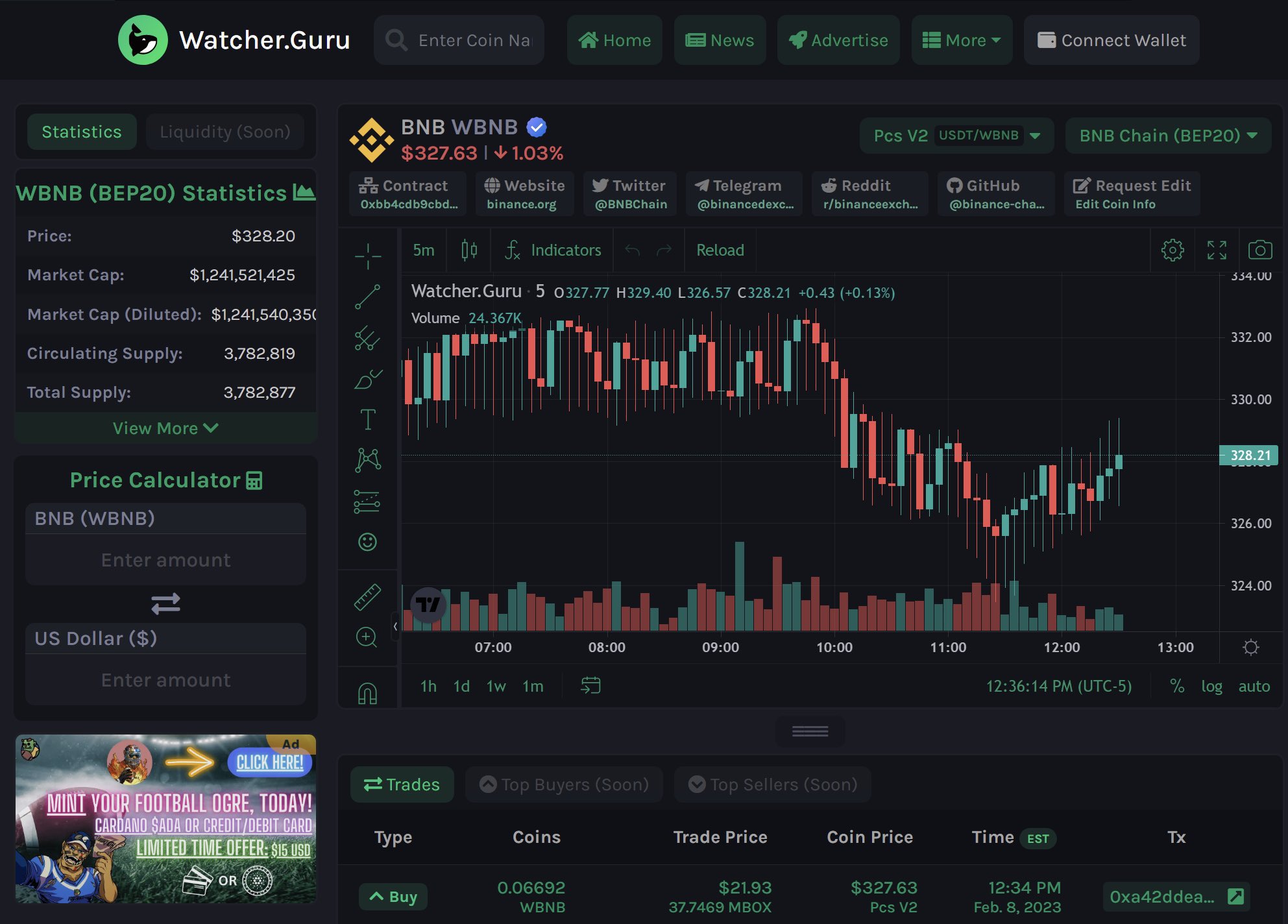 Football Ogres | CNFT (MINT IS LIVE!) on Twitter: "WAZZZAAAA💯 Twitter be tweaking!🫠 Exactly on ...