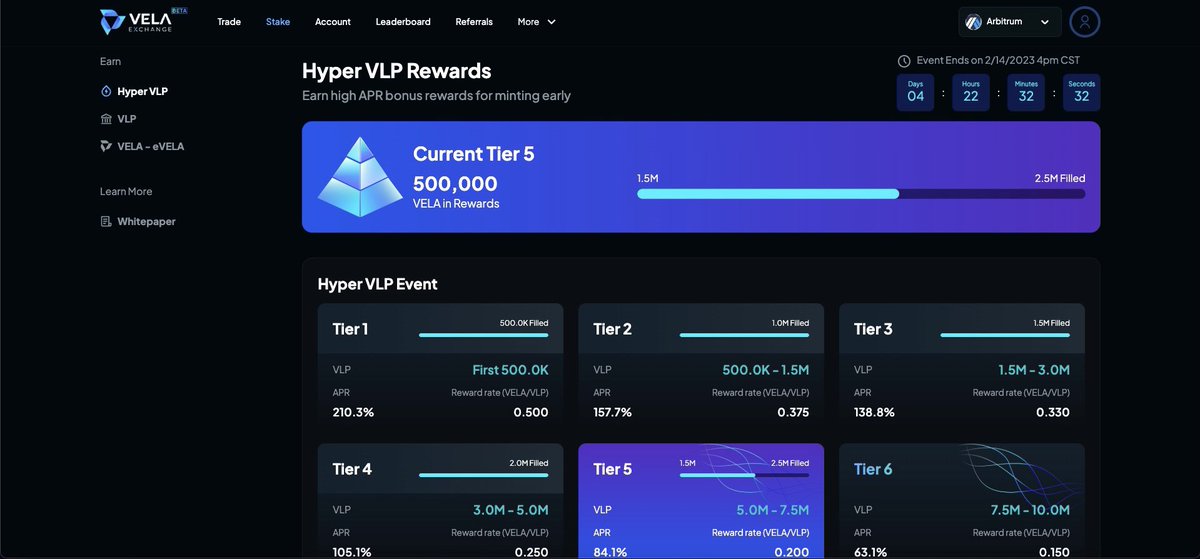 You now have access to elite decentralised trading tools. The launch of ...