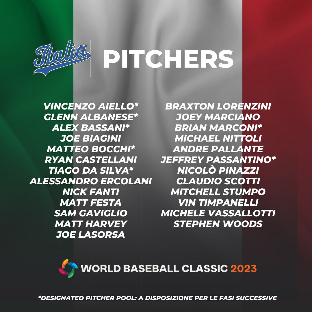 [情報] 義大利2023 WBC名單 - PTT評價