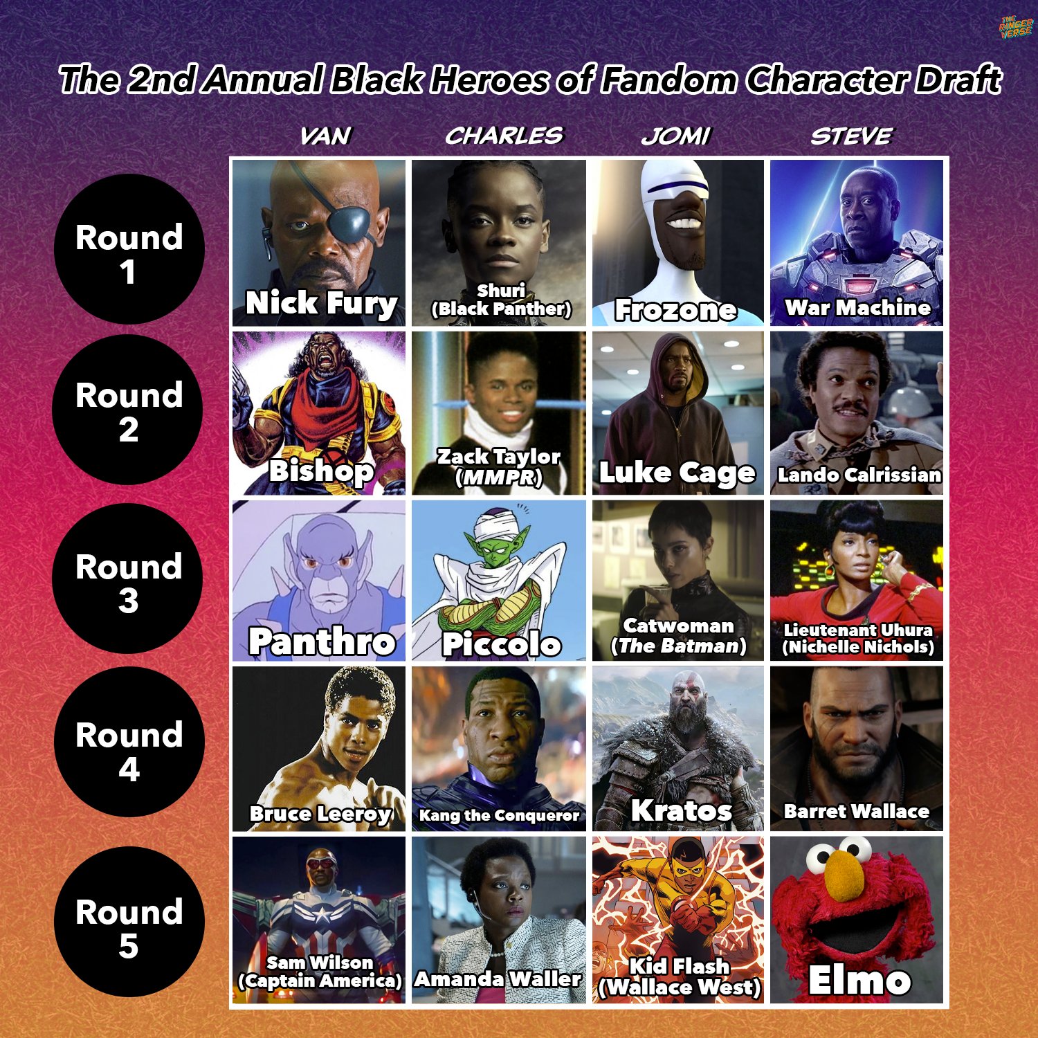 Ringer-Verse on Twitter: "In honor of #BlackHistoryMonth, the Midnight Boys did their Second ...