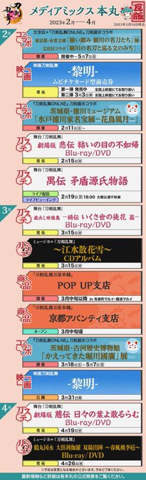 刀剣乱舞-本丸通信-【公式】(@tkrb_ht) - Twilog