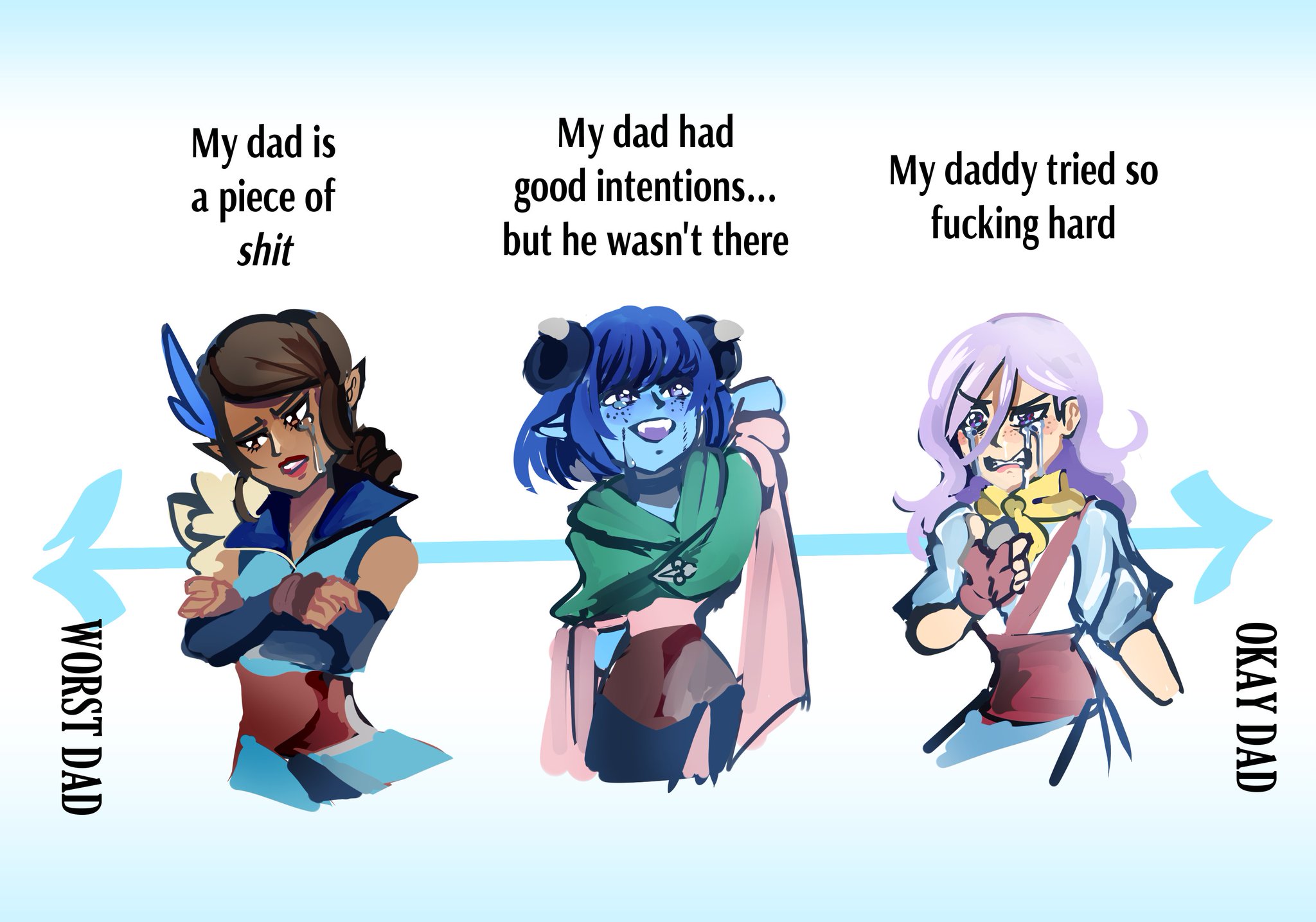 suraelis ⛩️🐰🎆 on Twitter: "#CriticalRoleSpoilers from #criticalrole S3E48 #criticalrolefanart I ...