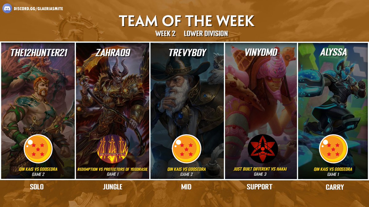 Glaeria SMITE League on Twitter: "Week 2 LD Summary :)"