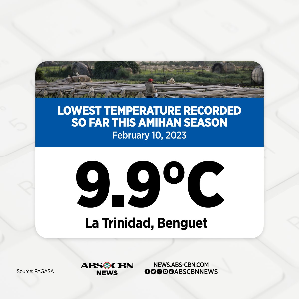 ABS-CBN News Channel on Twitter: "RT @ABSCBNNews: Kasinlamig ng lovelife mo? 🥶 Bumaba sa 9.9 ...