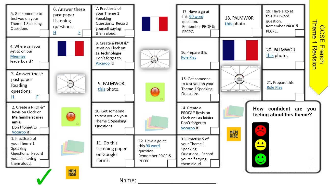 Chris R on Twitter: "Theme 1 revision list for Year 11 French with ...