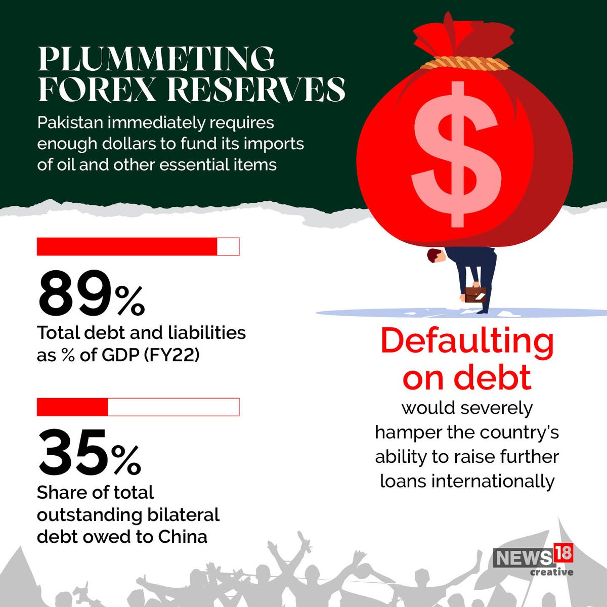 A balance of payments crisis is tipping an already fragile economy of ...