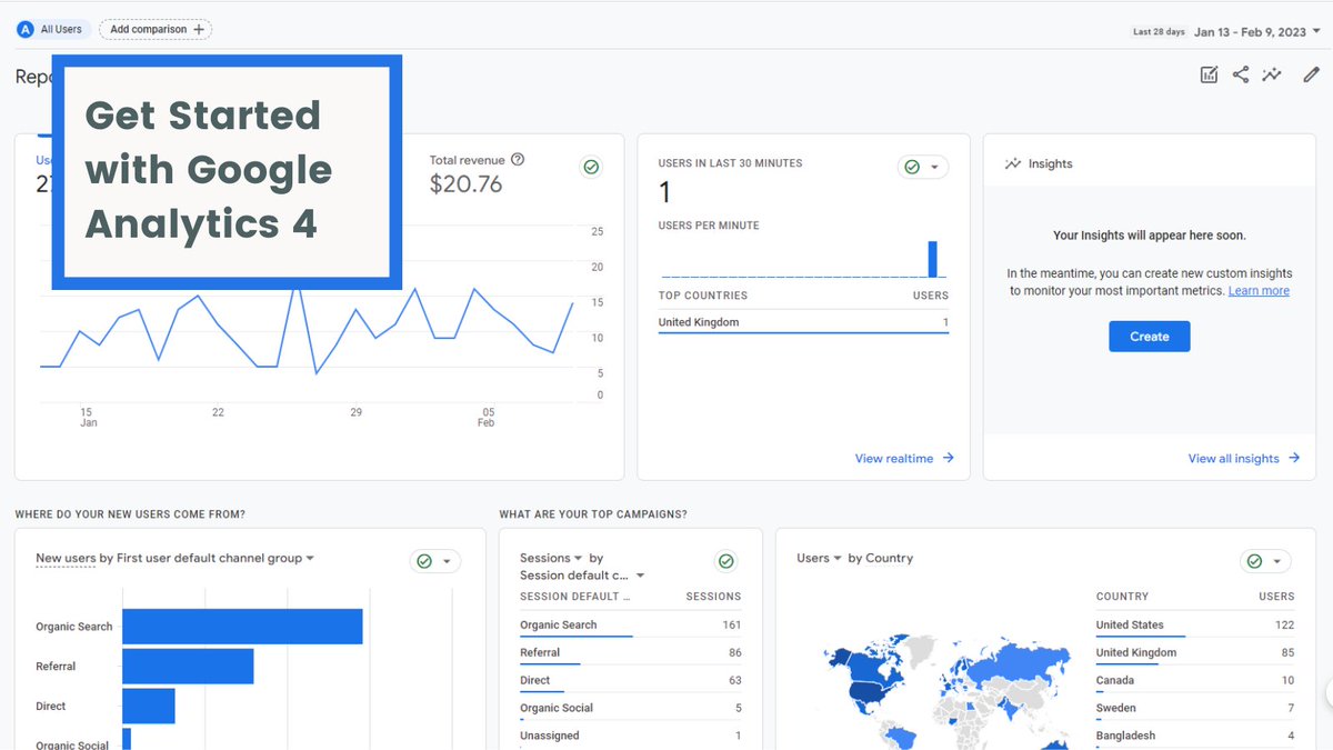 Create Website Builder on Twitter: "We’ve made switching to Google Analytics 4 quick and easy ...