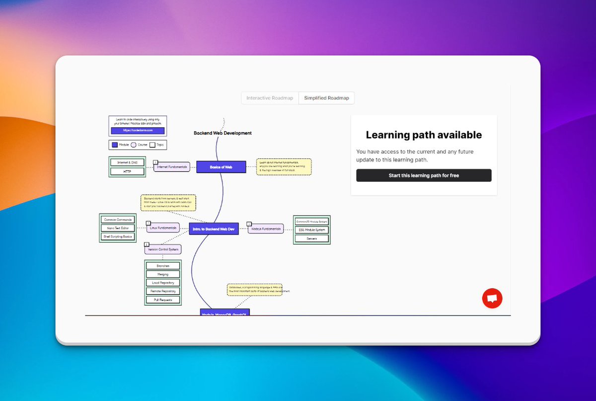 There are over 27 million people who bring food to the table by being developers. Do you want to ...