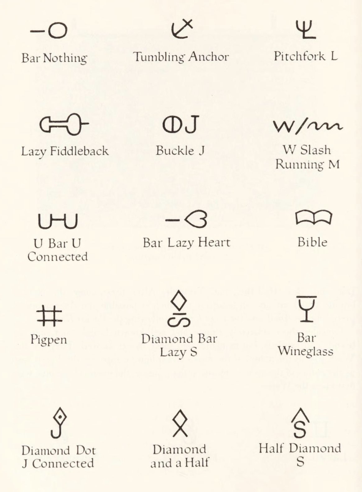Gypsy Symbols And Their Meanings