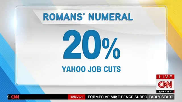 CNN on Twitter: "Yahoo said Thursday that it will cut 20% of its total workforce by the end of ...
