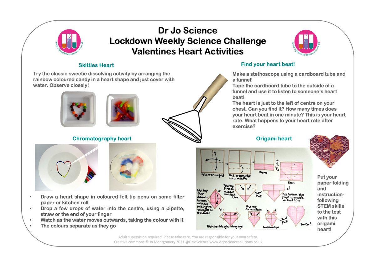 Dr Jo Science PhD CSciTeach (Jo Montgomery) 🔬🧬🧪 on Twitter: "#Love # ...
