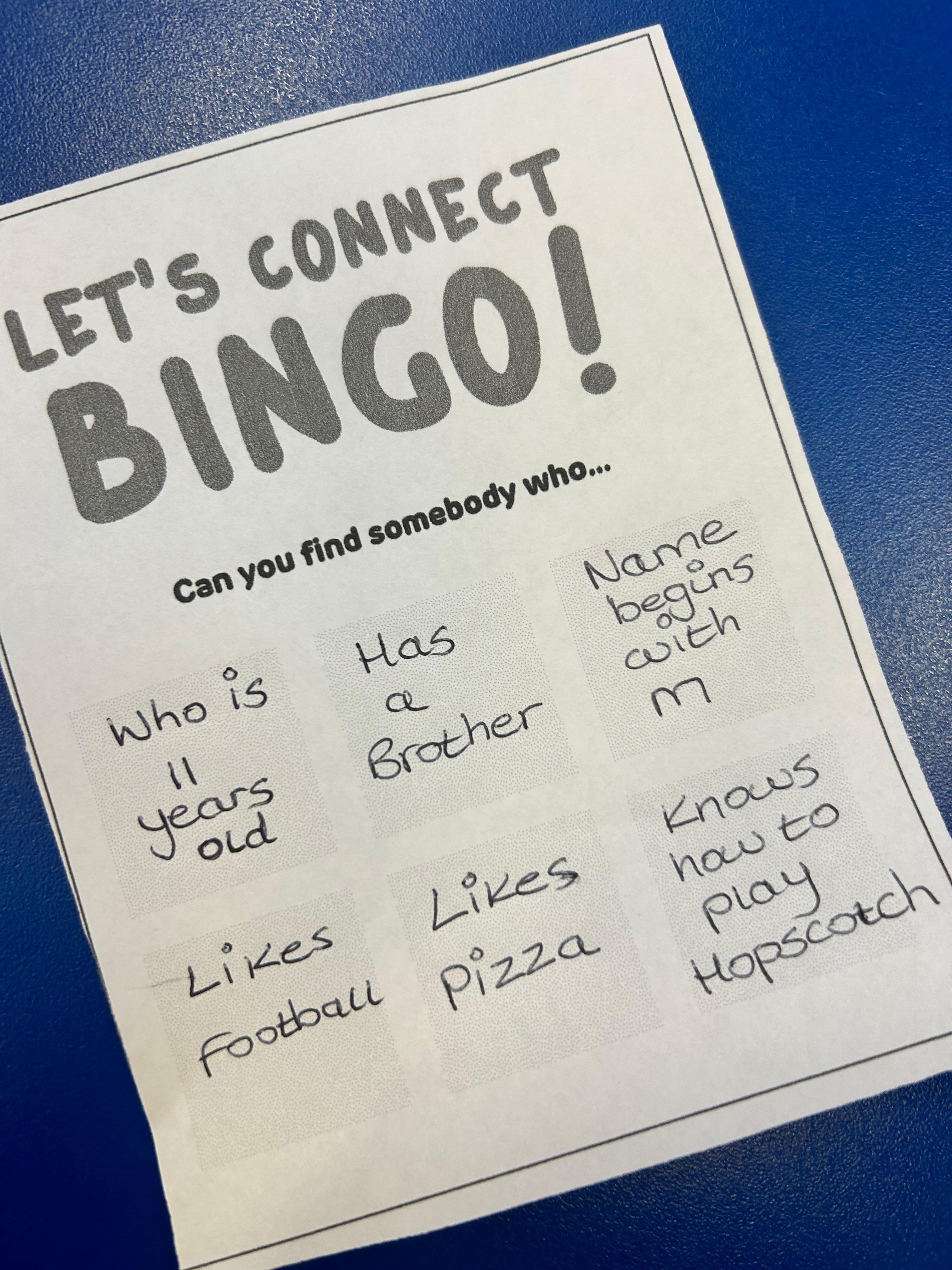 Awesome on Twitter: "Getting to know everyone with let’s connect talk ...