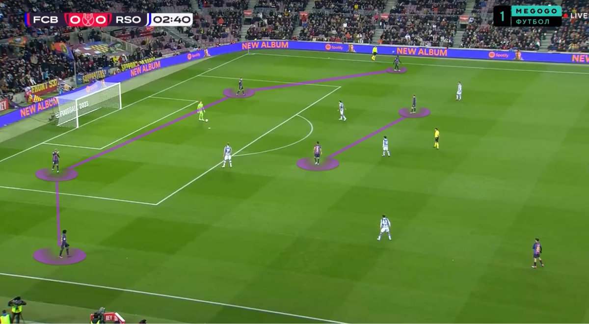 Barcelona are flying high at the top of La Liga thanks to Xavi ...