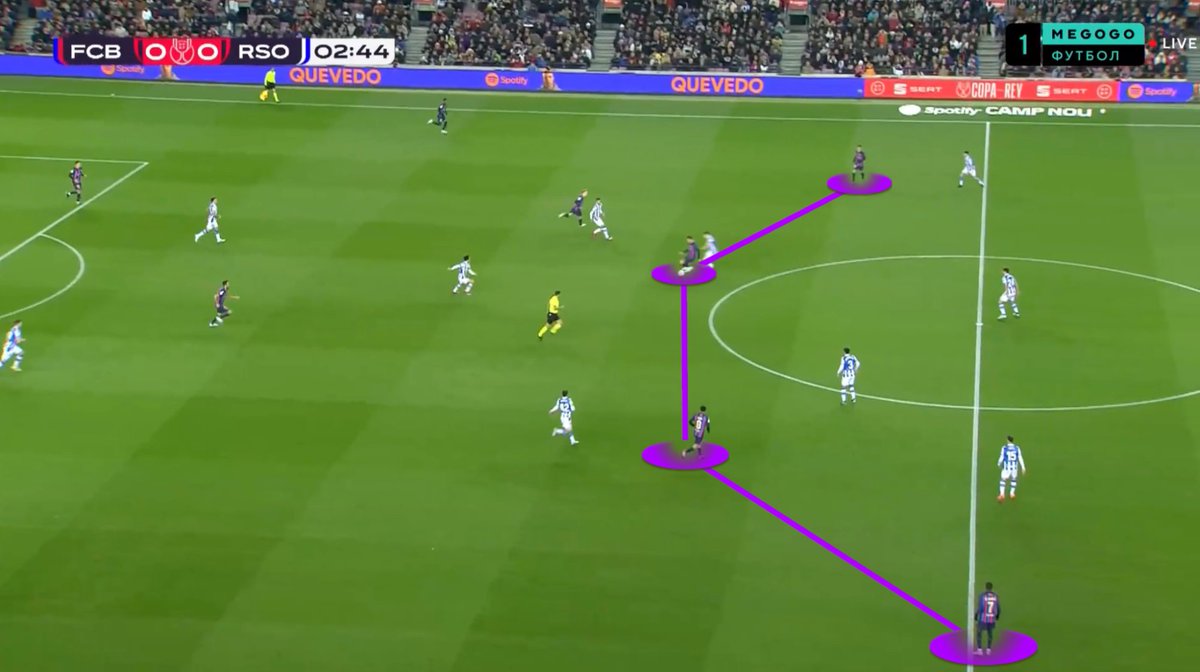 Barcelona are flying high at the top of La Liga thanks to Xavi ...