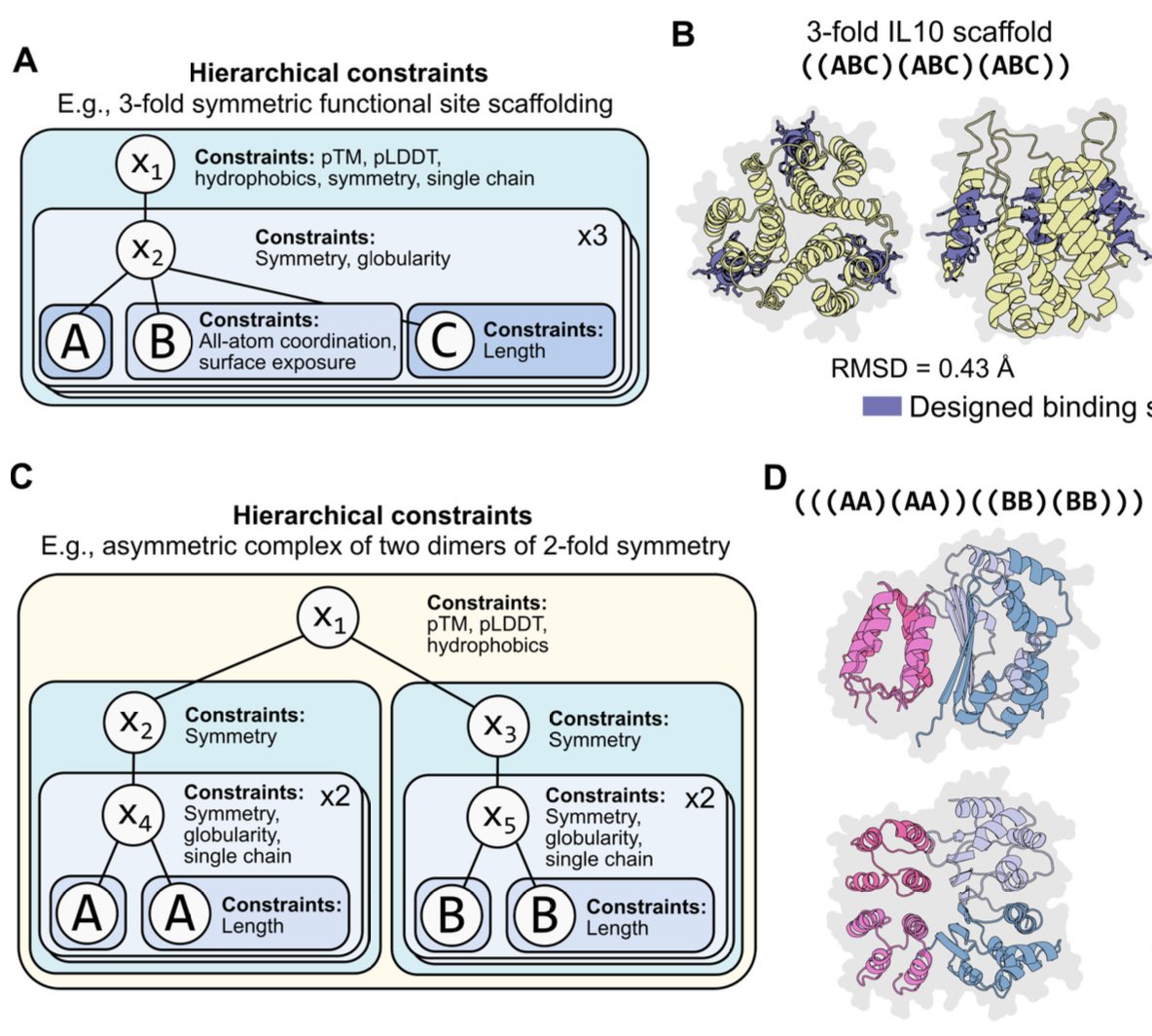 Thread by @simocristea on Thread Reader App – Thread Reader App