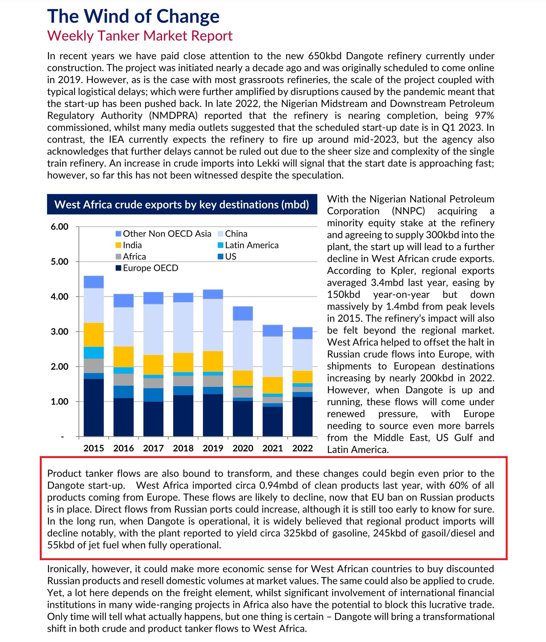 E. Finley-Richardson on Twitter: "🇬🇧 Gibson's Weekly Tanker Market ...
